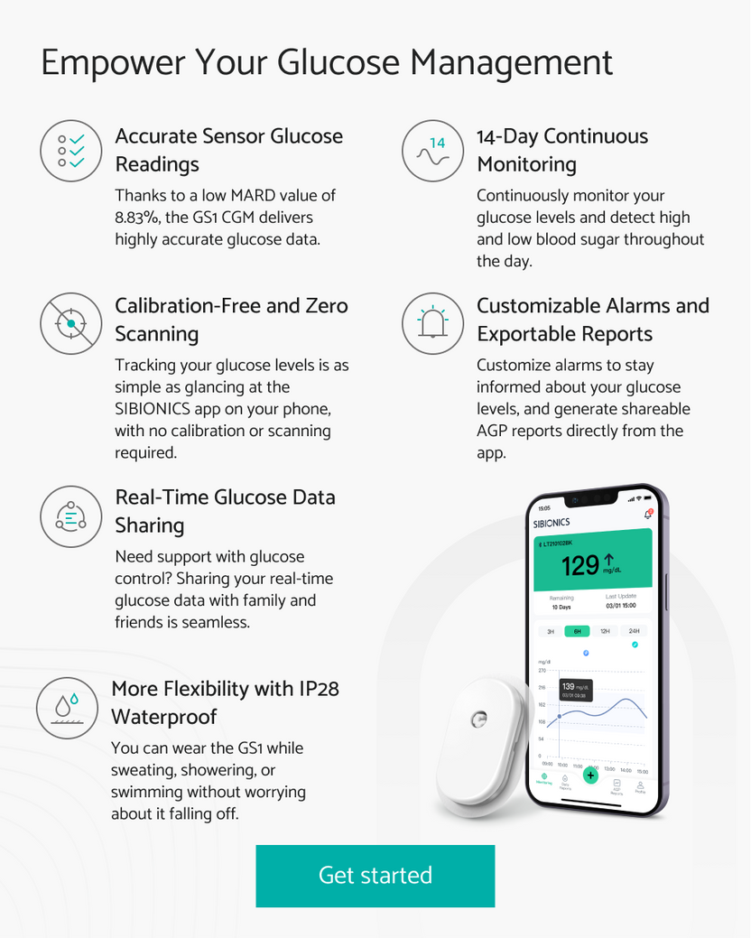 SIBIONICS GS1 Continuous Glucose Monitoring (CGM) System