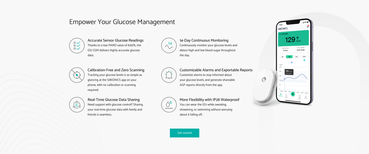 SIBIONICS GS1 Continuous Glucose Monitoring (CGM) System